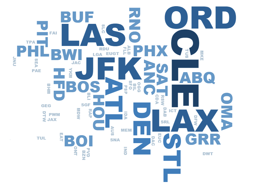 US IATA Airport Codes type The Answer Travel And Tourism Quiz
